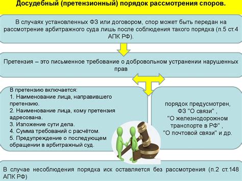 Экономические споры презентация онлайн