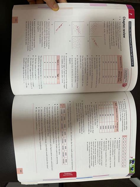 Mathematics Analysis And Approaches Standard Level For Ib Hobbies