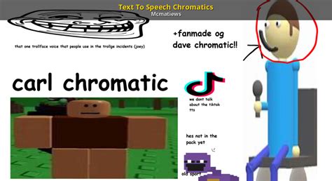 Text To Speech Chromatics Modding Tool For Friday Night Funkin Fnf Modding Tools