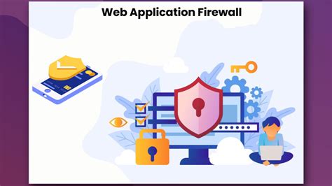 Web Application Firewalls In Modern Cybersecurity Frameworks Integration Collaboration And