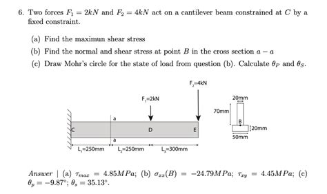 Solved 6 Two Forces F 2 Kn And F2 4 Kn Act On A Cantilever Beam