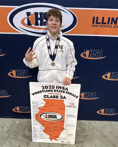 Ihsa Illinois High School Association