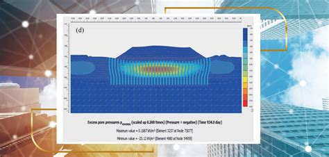 Early Subsidence Detection In Historic Buildings Enhance Preservation Efforts