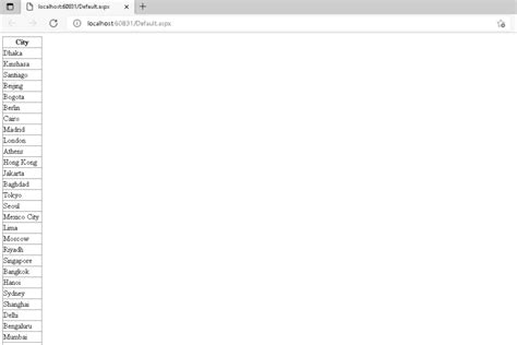 How To Consume Web Api In An Aspnet Gridview Using Client