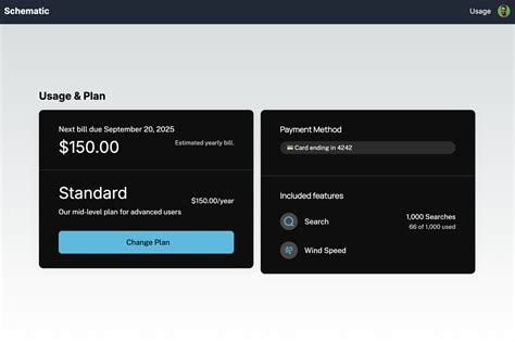 Clerk Integration — Schematichq