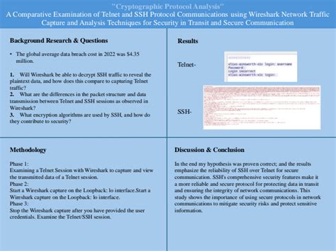 “cryptographic protocol analysis” a comparative examination of telnet and ssh protocol