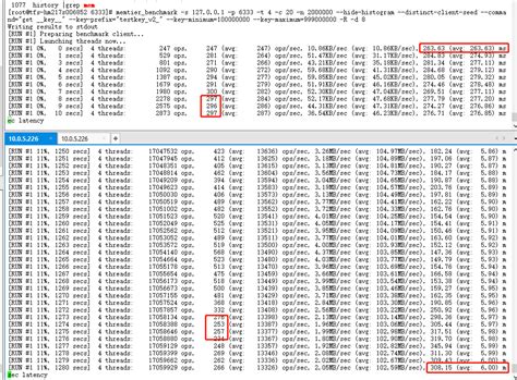 Bug Inability To Write When Reached Maxmemory In Flash Mode · Issue 645 · Snapchatkeydb · Github
