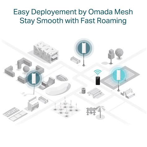 EAP610-Outdoor | Access Point Wi-Fi 6 Dual Band AX1800 Outdoor | TP ...