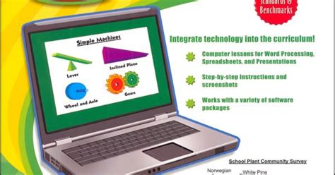 Computer Projects Grades 5 6 School Computers Pinterest Computer Projects School