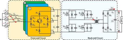 Figure 1 From Deep Learning Based Multifeature Fusion Model For Accurate Open Circuit Fault