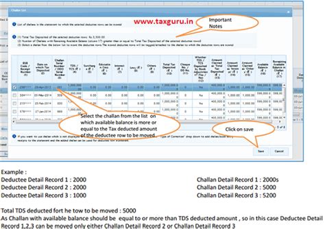 Online Correction Resolution For Overbooked TDS TCS Challan