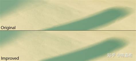 signed distance field shadow in unity 知乎