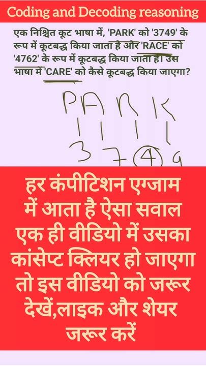 Coding And Decoding Reasoning Clearly In One Video।। Codingdecodingreasoning Youtube