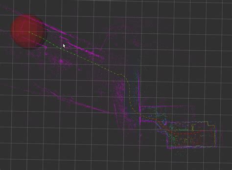 A Comparison Of Different SLAM Algorithms Syed Zain Mehdi