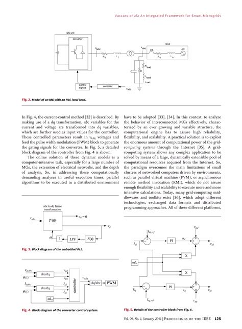 an integrated framework for smart microgrids modeling monitoring