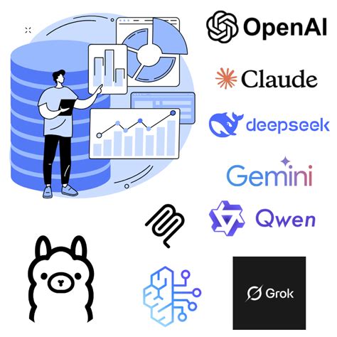 Highflyer Ai And Data Technologies