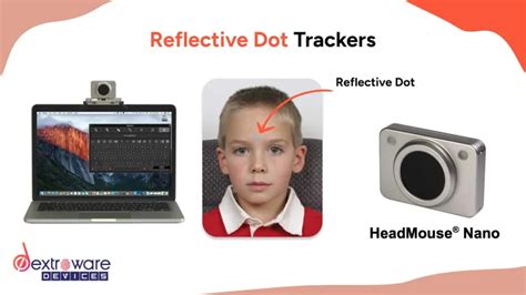 7 Best Computer Mouse For Disabled Dextroware Devices