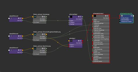 Issue Rendering Mirrored Meshes Autodesk Community