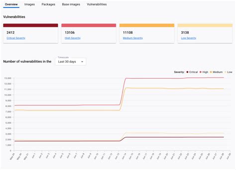 Docker Desktop 421 Support For New Wasm Runtimes Docker Init Support