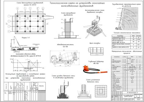 Технологическая карта на бетон