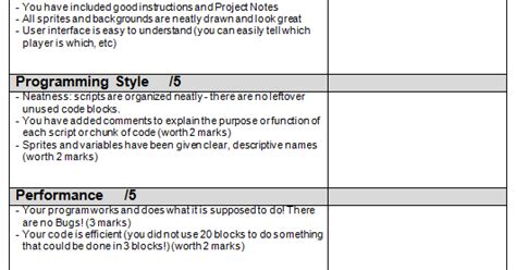 Learning 2 Scratch Assessment
