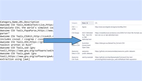 Csv To Table For Confluence Atlassian Marketplace