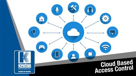 Access Control Heres Why The Outlook Is Sunny In The Cloud Kenton Brothers Systems For Security