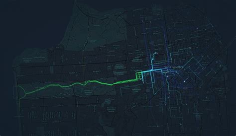 The Making Of Gyroscope Running Gyroscope Innovations