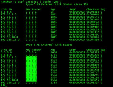 Ospf Summarization Rands Journey