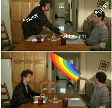 Diffraction Meme By Mcreeper Memedroid Diffraction Meme By Mcreeper Memedroid