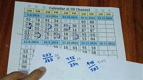 2d 26 12 2024 နေကုန် Youtube