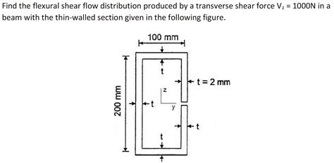 Solved Find The Flexural Shear Flow Distribution Produced By Chegg