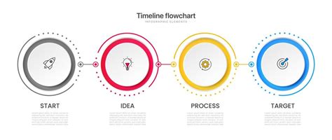 프레젠테이션 워크플로 프로세스 다이어그램 순서도 보고서에 대한 타임라인 옵션 인포그래픽 프리미엄 벡터