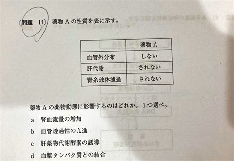 薬理2022年第31回歯科衛生士国家試験の問題を考えてみよう 歯科医師国家試験 臨床問題を熱く語るブログ