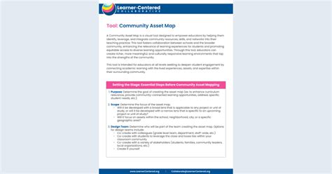 Community Asset Map Connect School And Community