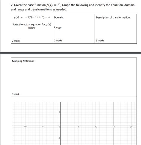 solved 2 given the base function f x 2 graph the