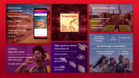 Snapdragon S Gen Dirilis Maksimalkan Fitur Ai On Device Epiclopedia Id