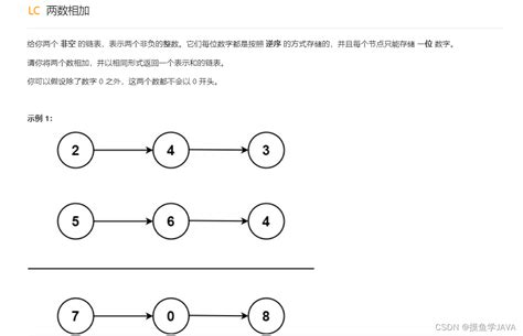 算法日常练习920 Csdn博客 算法日常练习920 Csdn博客