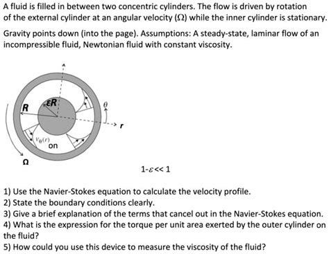 A Fluid Is Filled In Between Two Concentric Cylinders The Flow Is Driven By Rotation Of The