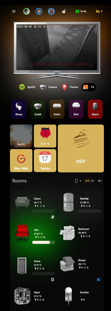 Show Off Your Favourite Dashboard Creations Dashboards And Frontend Home Assistant Community