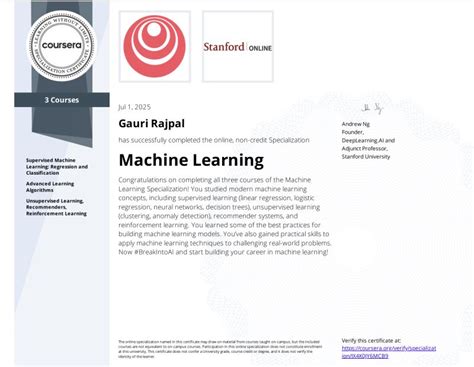 Machinelearning Ai Andrewng Deeplearningai Coursera Lifelonglearning Upskilling
