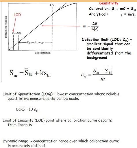 solved 2 consider the following data obtained from the