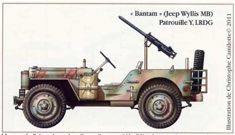 Ww2 Desert Willys Jeep