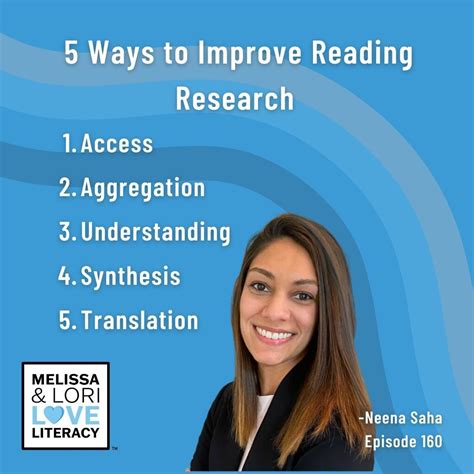 Melissa And Lori Love Literacy™ On Linkedin Reading Podcast Teachers Literacy Teacherfriends