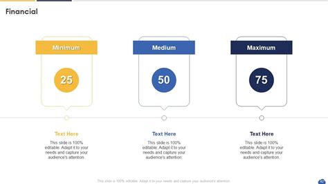 Top 10 Sap PowerPoint Presentation Templates In 2024