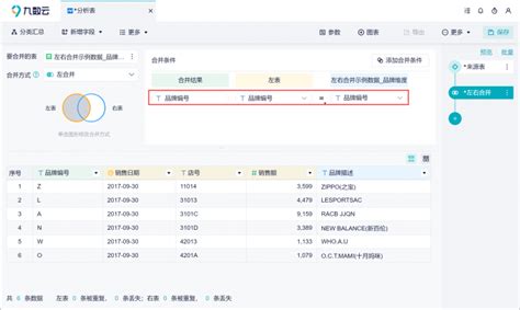 Excel两张表数据合并,3种实用方法详解(vlookup、合并查询) Excel两张表数据合并,3种实用方法详解(vlookup、合并查询)