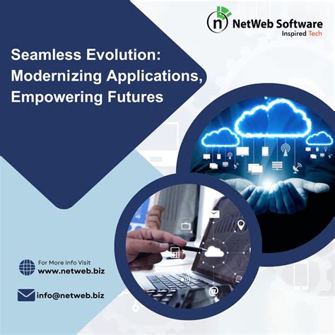 Netweb Software On Linkedin Applicationmodernization Customsoftware