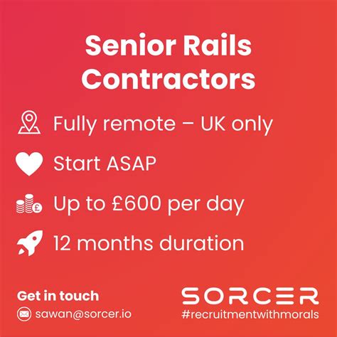 Sawan Shah On Linkedin Ruby Rubyonrails Ror