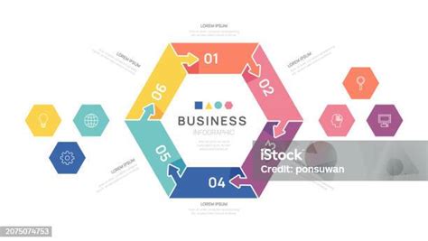 비즈니스를 위한 인포그래픽 육각형 퍼즐 다이어그램 템플릿입니다 최신 타임라인 인바운드 단계 디지털 마케팅 데이터 프레젠테이션