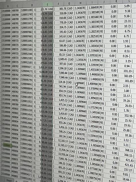 Incorrectly Copied Data From Notepad Onto Excel Spreadsheet Now Only